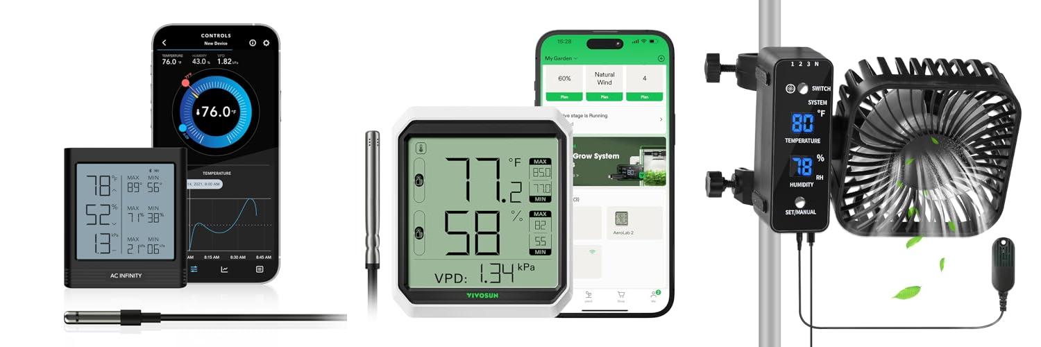 Top 5 Temp & Humidity Monitors for Grow Tent: A Detailed Review